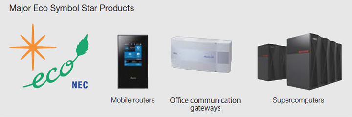 Environment: About us | NEC Platforms, Ltd.